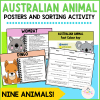 Australian Animal Information Report Pack – Teachie Tings – Time-Saving ...