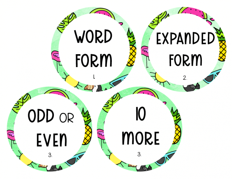 Number Of The Day Any Number Prompts — Teachie Tings