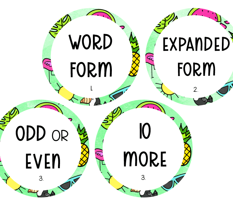 Multiplication Game Show - PowerPoint Game — Teachie Tings