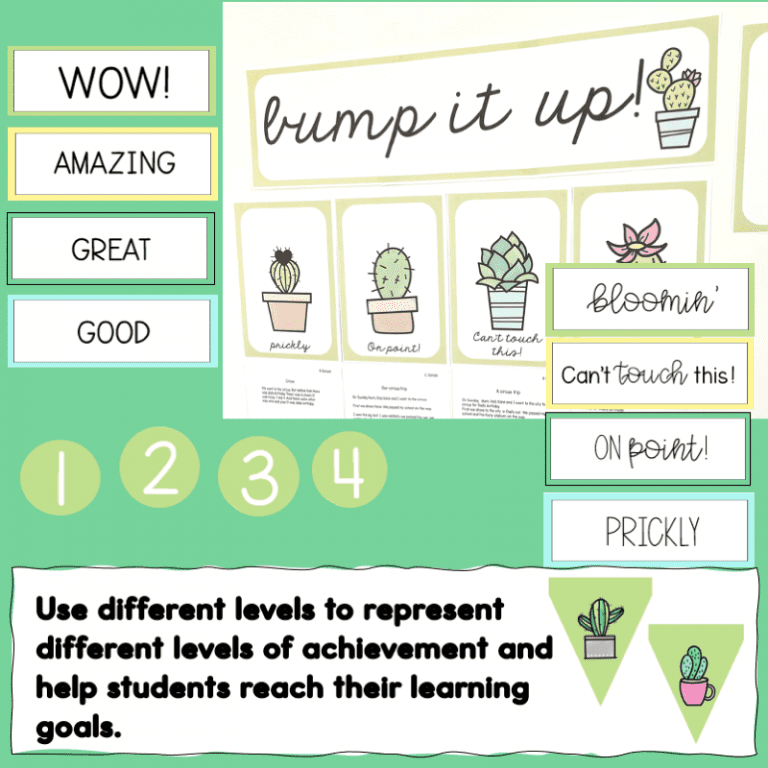 Bump It Up Wall Display – Cacti/Succulent Theme – Teachie Tings – Time ...