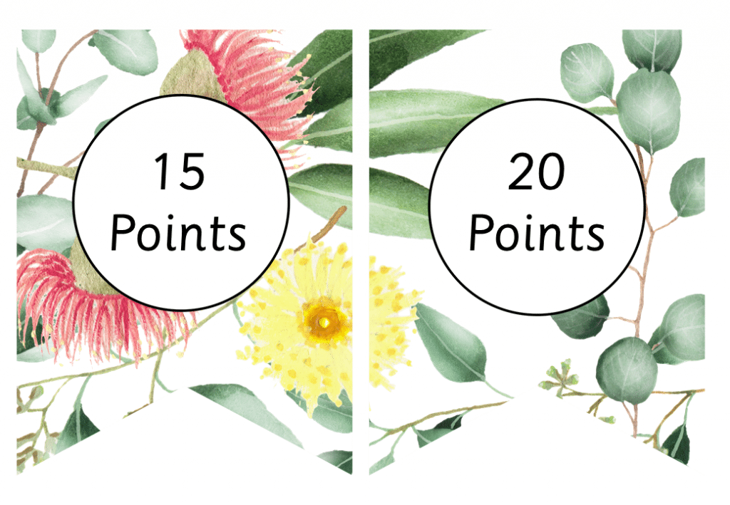 Gum Leaf Themed Classroom Decor and Editable Labels – Teachie Tings ...