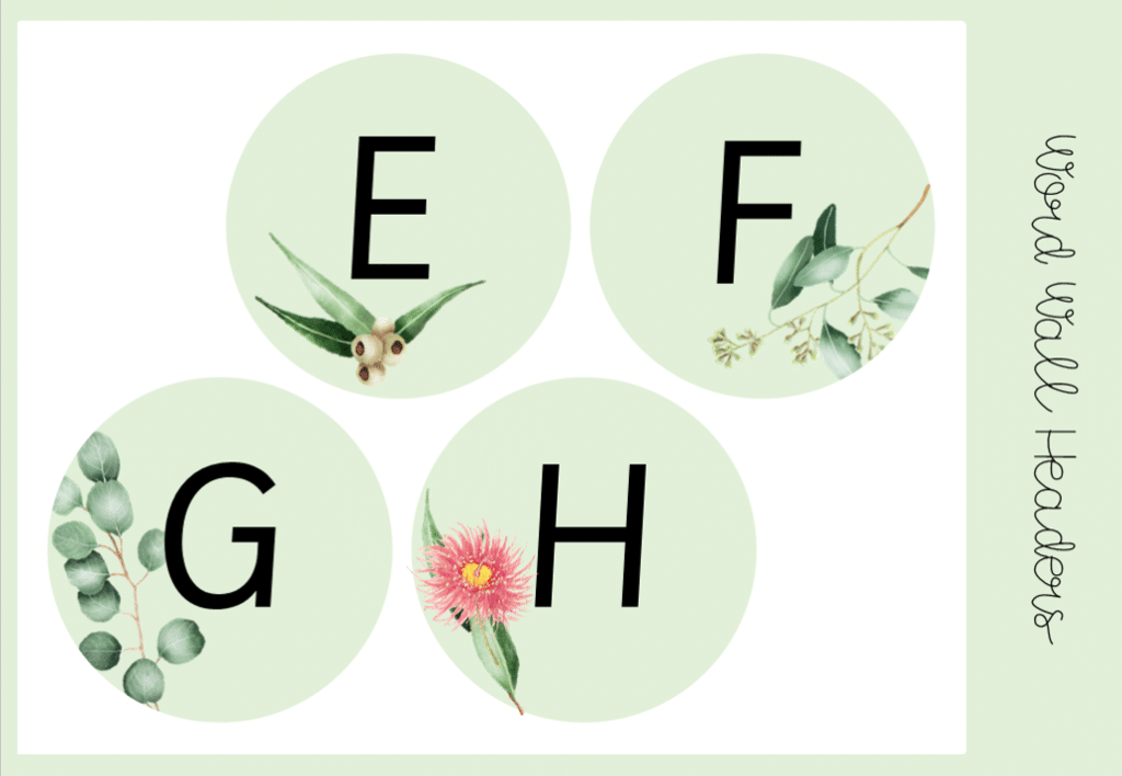 Gum Leaf Themed Classroom Decor and Editable Labels – Teachie Tings ...
