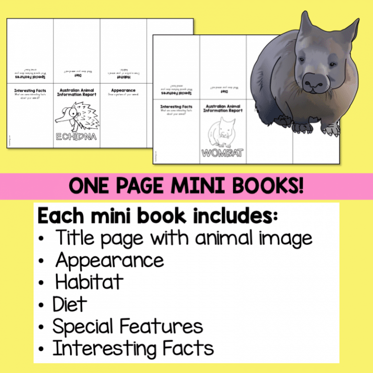 Australian Animal Information Report Mini Books – Teachie Tings – Time ...