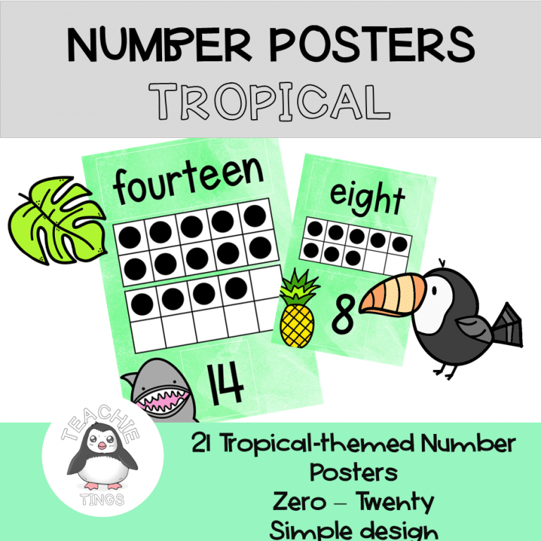 Tropical themed Number Posters – Teachie Tings