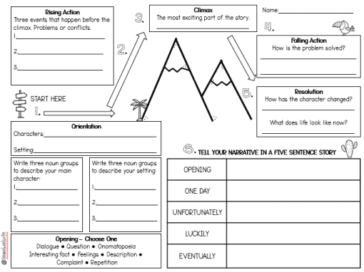 Developing narrative writing structure using Five Sentence Stories ...