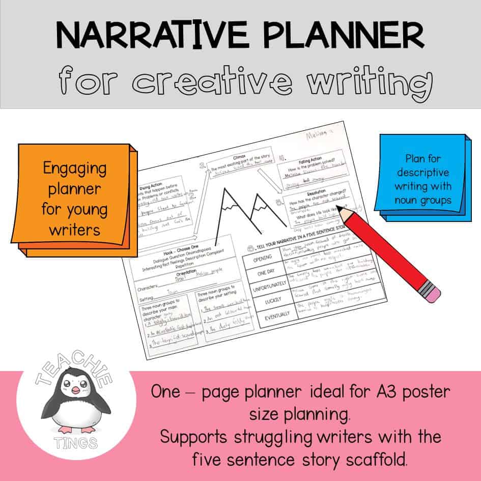 Narrative Writing Planner Teachie Tings Narrative Writing Planner Teachie Tings