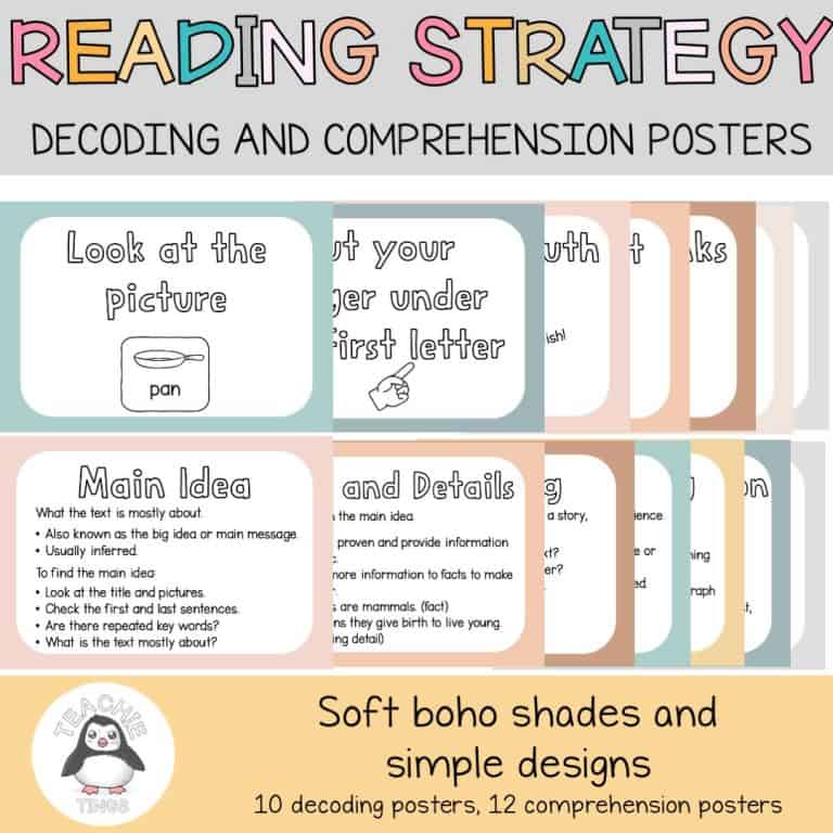 Reading Comprehension Posters – Decoding and Comprehension Strategies ...