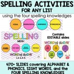 Look, Cover, Say, Write, Check Spelling Strategy – Teachie Tings – Time ...