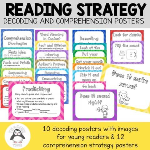 Reading Comprehension Posters - Decoding And Comprehension Strategies ...
