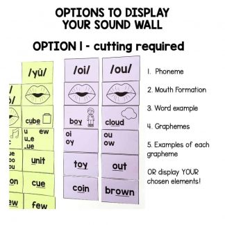 How to use a Sound Wall – Teachie Tings – Time-Saving Teacher Resources
