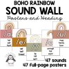 How to use a Sound Wall – Teachie Tings – Time-Saving Teacher Resources