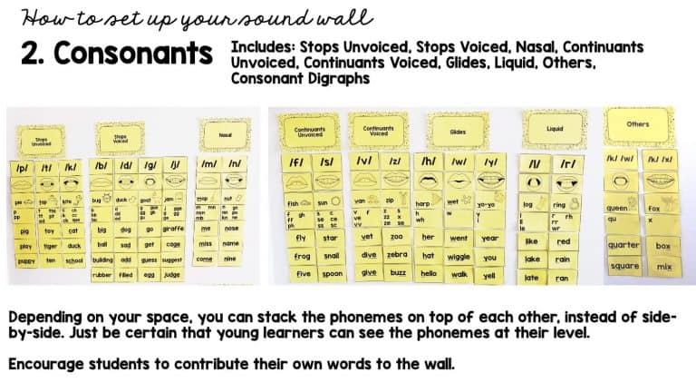 How to use a Sound Wall – Teachie Tings – Time-Saving Teacher Resources
