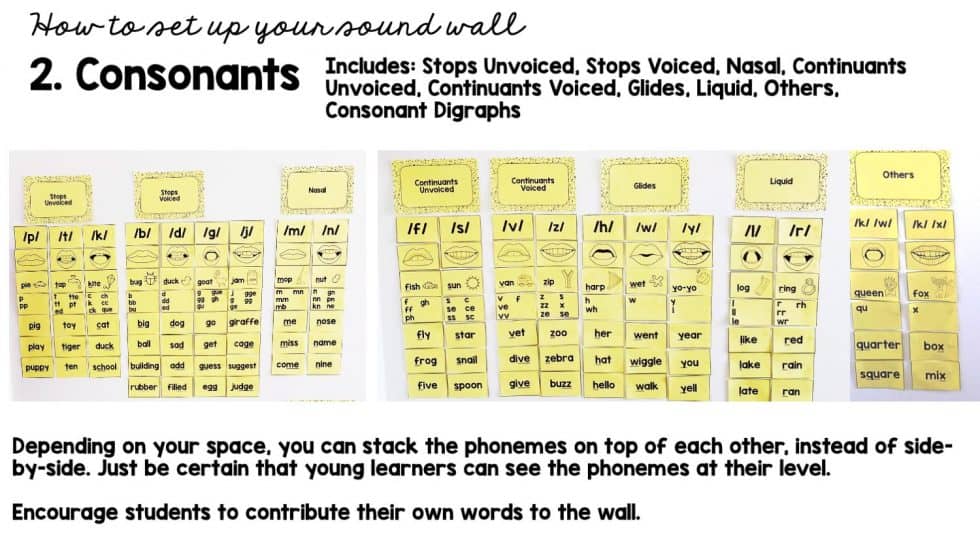 How to use a Sound Wall – Teachie Tings – Time-Saving Teacher Resources
