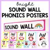 How To Use A Sound Wall — Teachie Tings