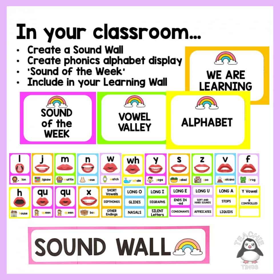 Bright Sound Wall Phonics Posters – Teachie Tings – Time-Saving Teacher ...