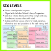 Writing Bump It Up Wall with Visual Success Critieria – Teachie Tings ...