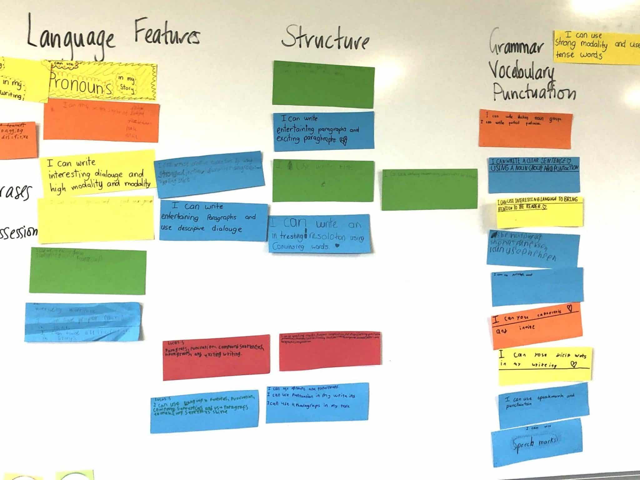 Bump It Up Walls in Your Classroom – Teachie Tings – Time-Saving ...