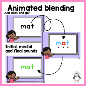 CVC Word Blending PowerPoint | Decodable CVC Words Warm-Up – Teachie ...