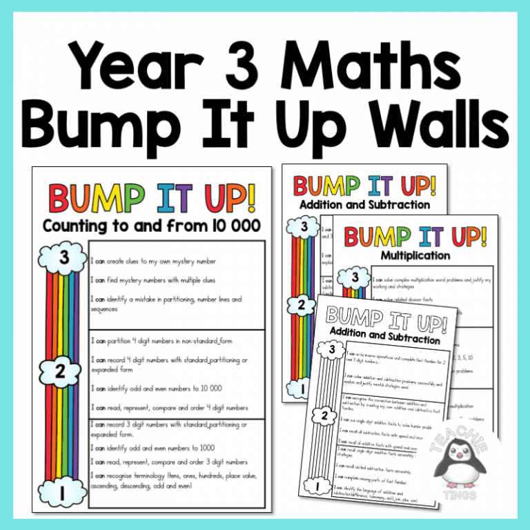 BUMP IT UP WALLS | Displays Archives — Teachie Tings