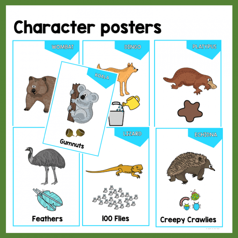 Wombat Stew Procedural Writing Posters + Recipe Sequencing — Teachie Tings