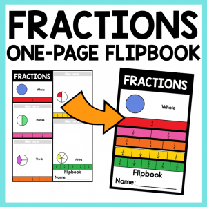 Fraction Wall Flipbook — Teachie Tings