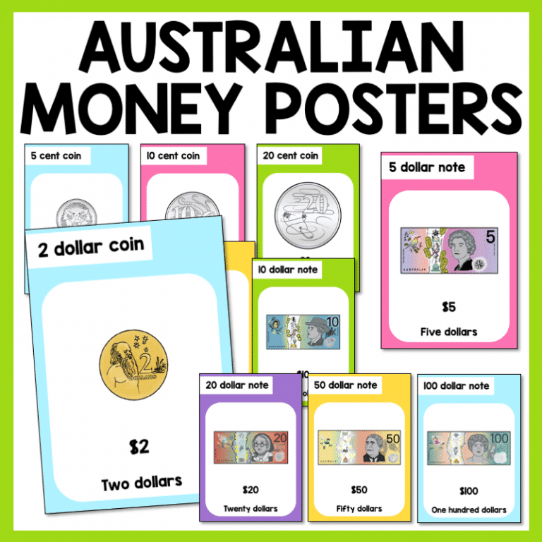 Australian Money Posters — Teachie Tings