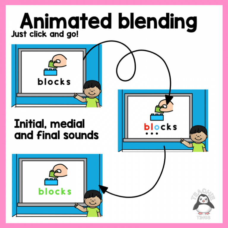 R-Controlled Vowels Blending Practice PowerPoint | Decodable Words ...