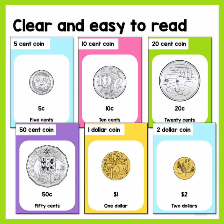 Australian Money Posters — Teachie Tings