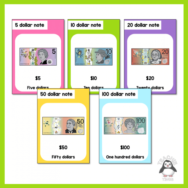 Australian Money Posters — Teachie Tings