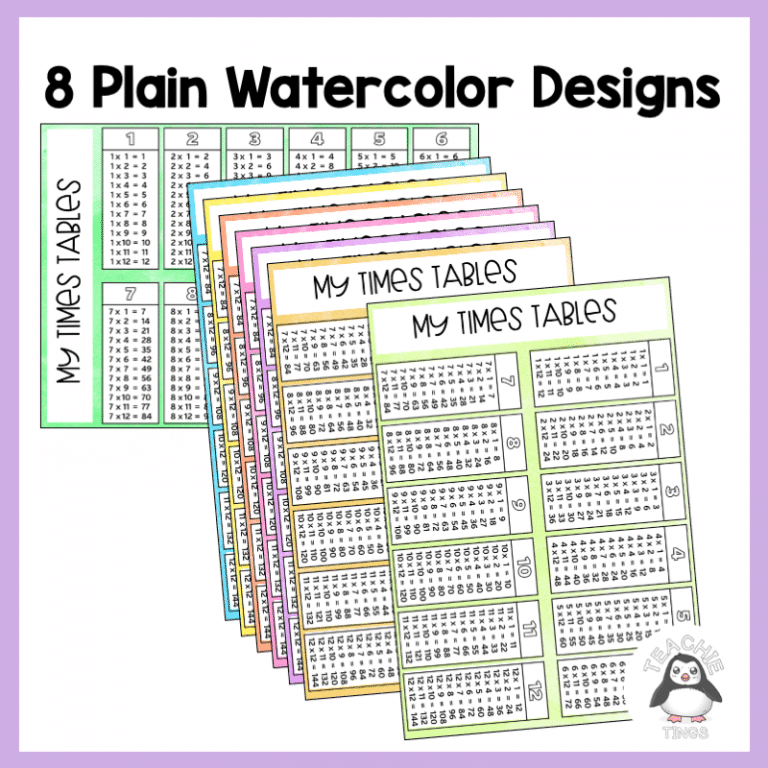 Times Table Multiplication Practice Charts For Students - Pastel ...
