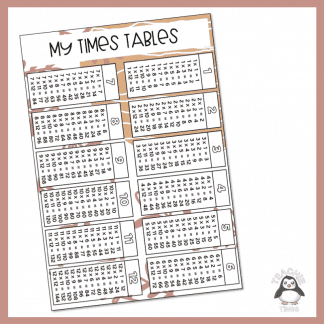 Times Table Multiplication Practice Charts For Students - Boho Natural ...