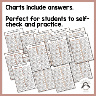 Times Table Multiplication Practice Charts For Students - Boho Natural ...