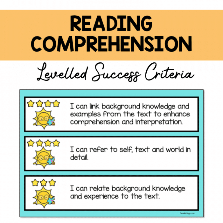 BUMP IT UP WALLS | Displays – Teachie Tings