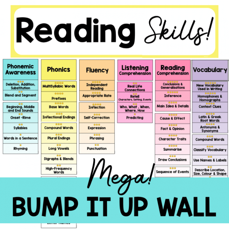 BUMP IT UP WALLS | Displays Archives — Teachie Tings