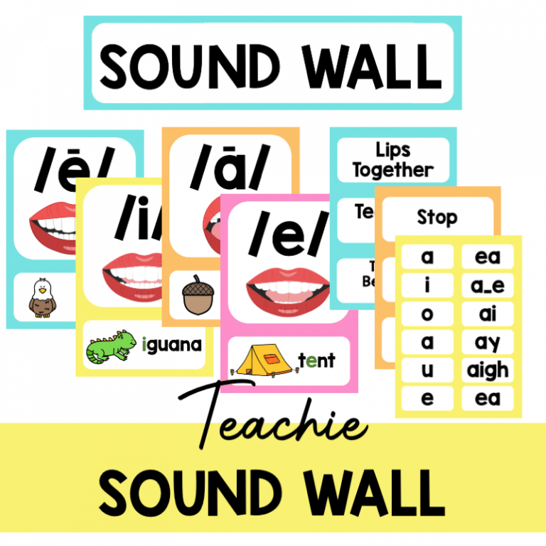 LEARNING WALLS – Teachie Tings – Time-Saving Teacher Resources