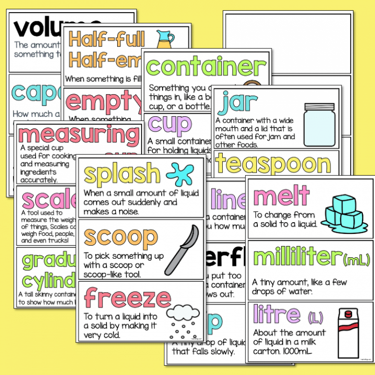 Volume and Capacity Word Wall Vocabulary – Teachie Tings – Time-Saving ...