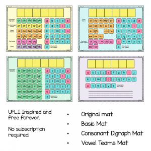 Word Work Mat – UFLI Inspired – Teachie Tings – Time-Saving Teacher ...