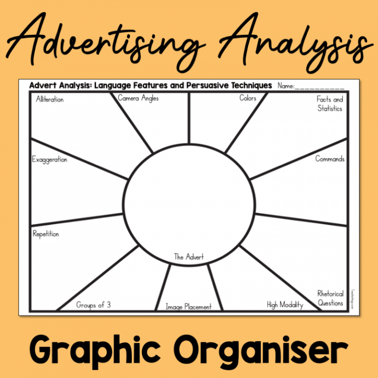 Advertising Analysis Graphic Organiser – Teachie Tings