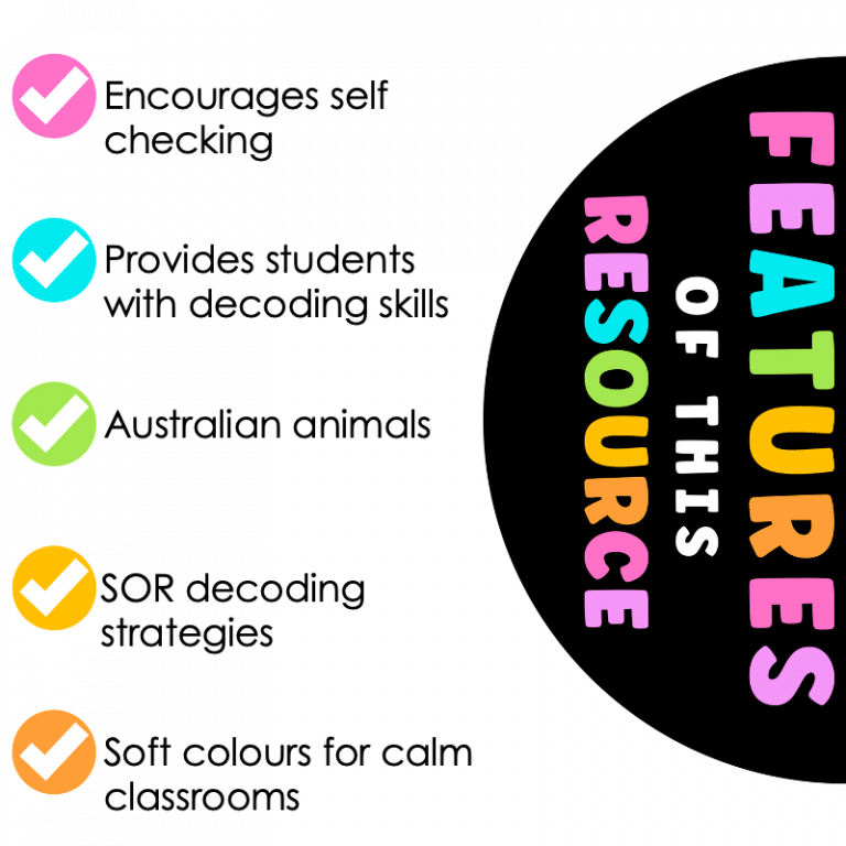 Australian Science of Reading Decoding Strategies Posters – Teachie ...