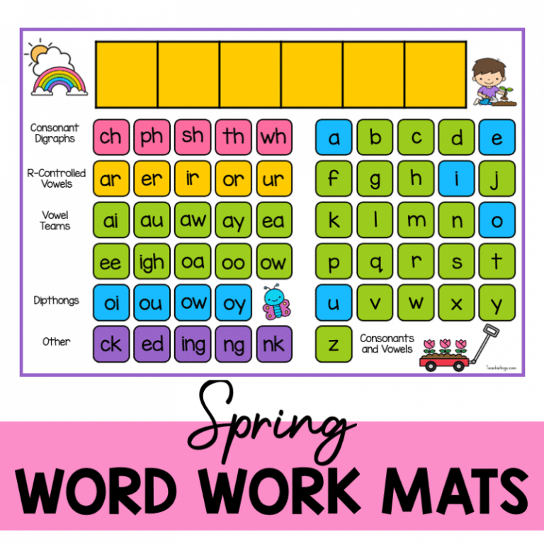 Unlocking Learning Potential: How to use Word Work Mats – Teachie Tings ...