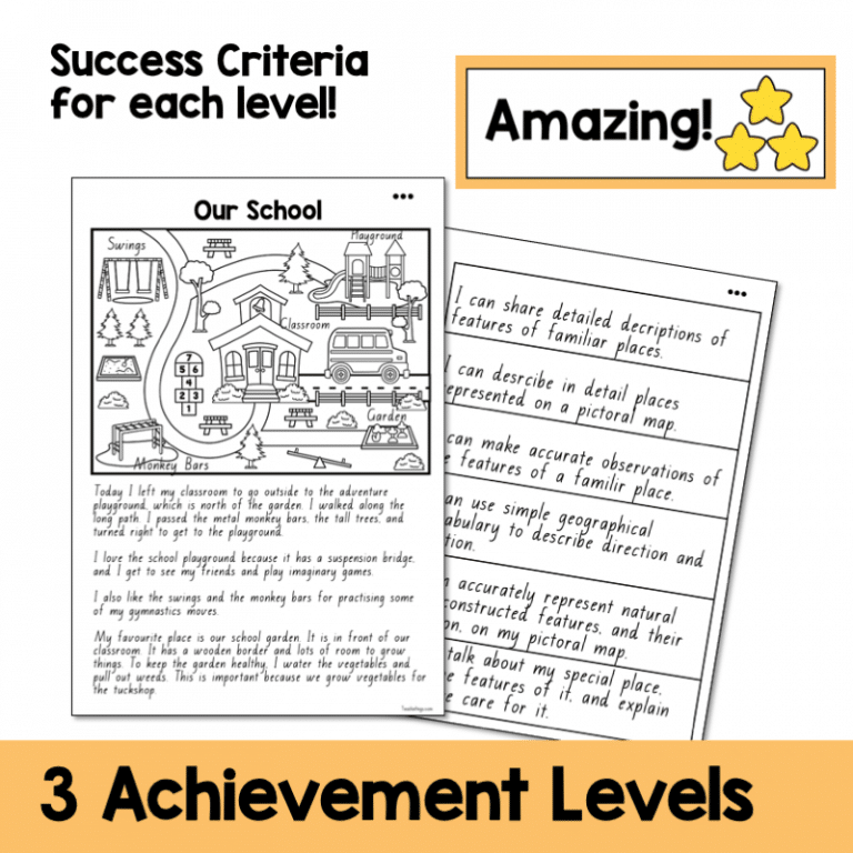 Prep HASS Mapping Our School Bump It Up Wall – Teachie Tings – Time ...