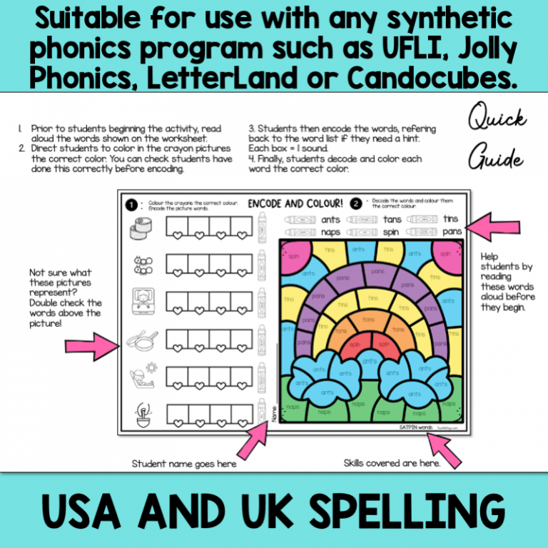 Encoding and Decoding Color By Code Spring Phonics Activity – Teachie ...