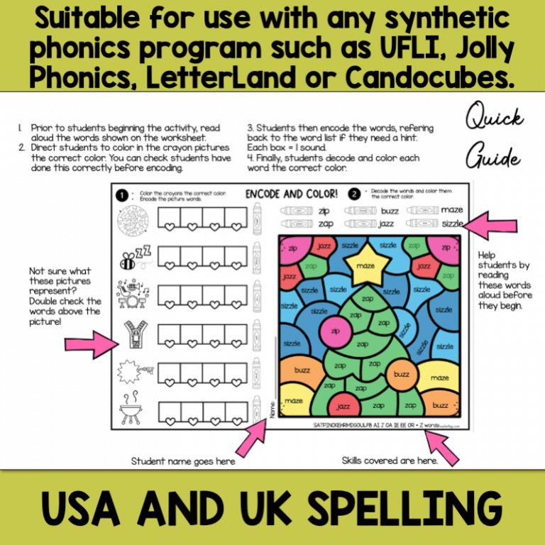 Christmas Encoding and Decoding Phonics Activity | Color By Code ...