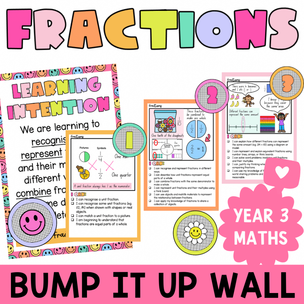 BUMP IT UP WALLS | Displays – Teachie Tings – Time-Saving Teacher Resources