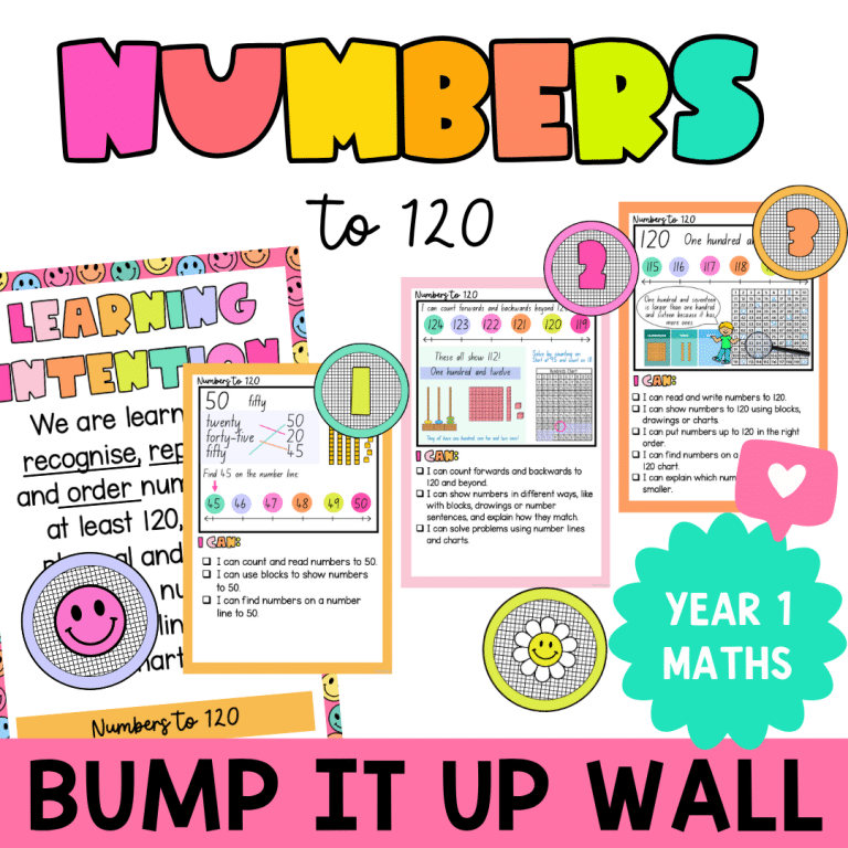 BUMP IT UP WALLS | Displays – Teachie Tings – Time-Saving Teacher Resources