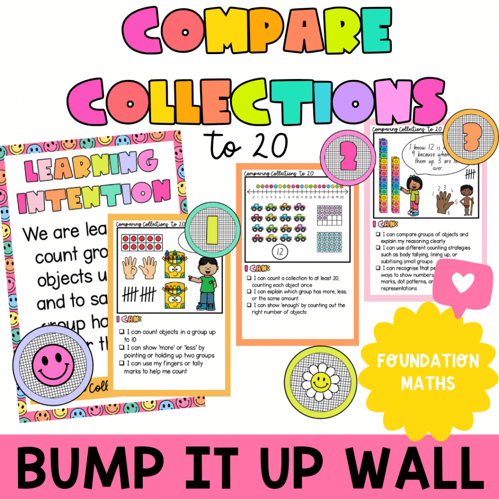 BUMP IT UP WALLS | Displays – Teachie Tings – Time-Saving Teacher Resources
